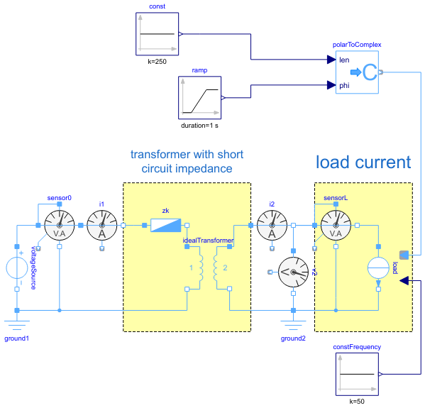 Modelica: Electrical.QuasiStatic.SinglePhase.Examples.Transformer
